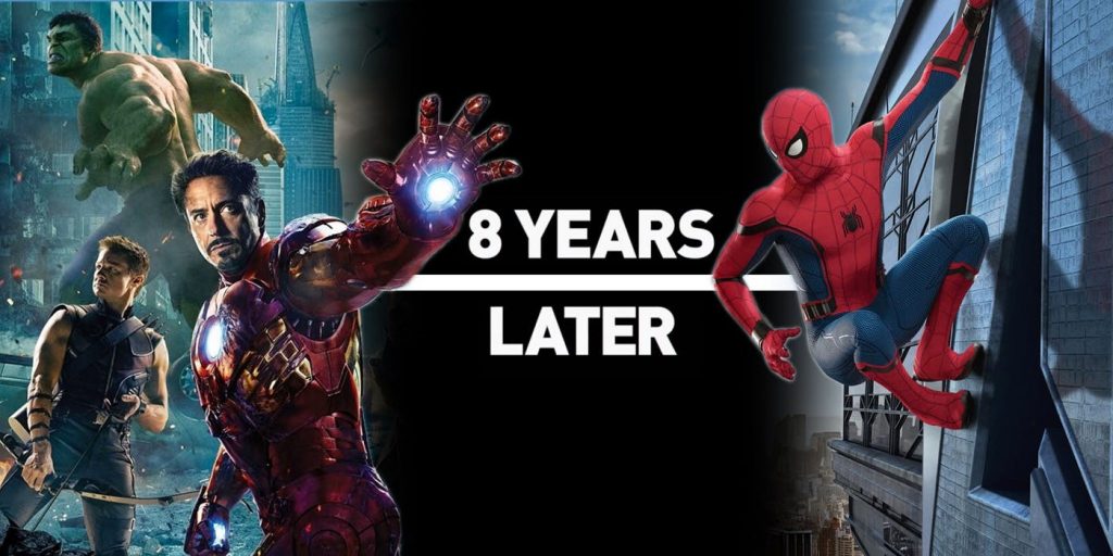 The Official MCU Timeline Turns The MCU Continuity A Freaking Nightmare