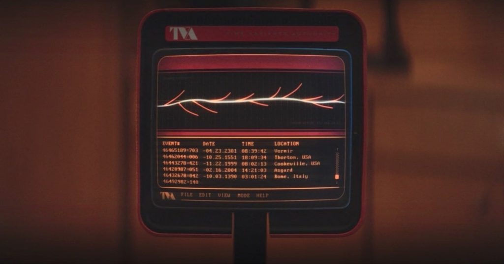 Loki's Sacred Timeline Is Totally Nonsense According To Endgame